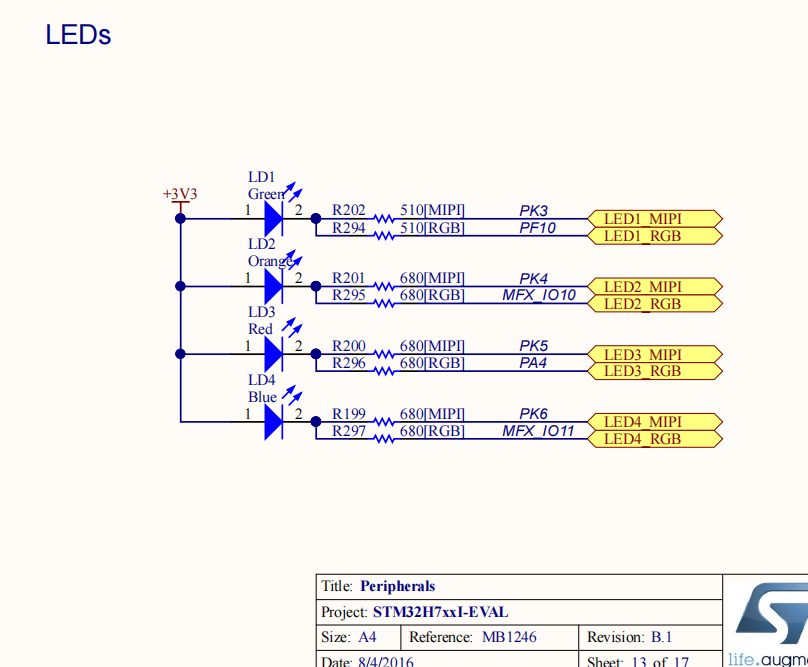 使用STM32H757XI双核流水灯调试_stm32h747双核怎么切换-CSDN博客