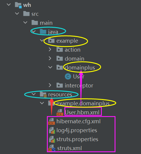 IDEA配置struts和hibernate 2021最新版教程_hibernate structs idea-CSDN博客