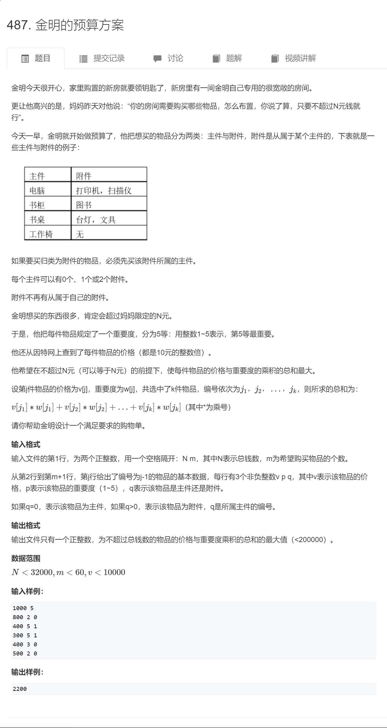 acwing 487 金明的预算-CSDN博客