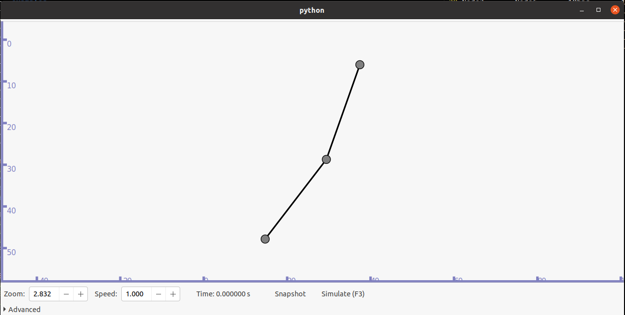ndnSIM的使用教程-CSDN博客
