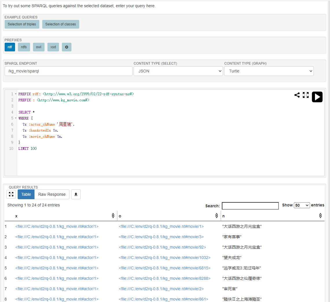 【知识图谱】06推理功能(使用Jena+Fuseki)_jena32推理机-CSDN博客