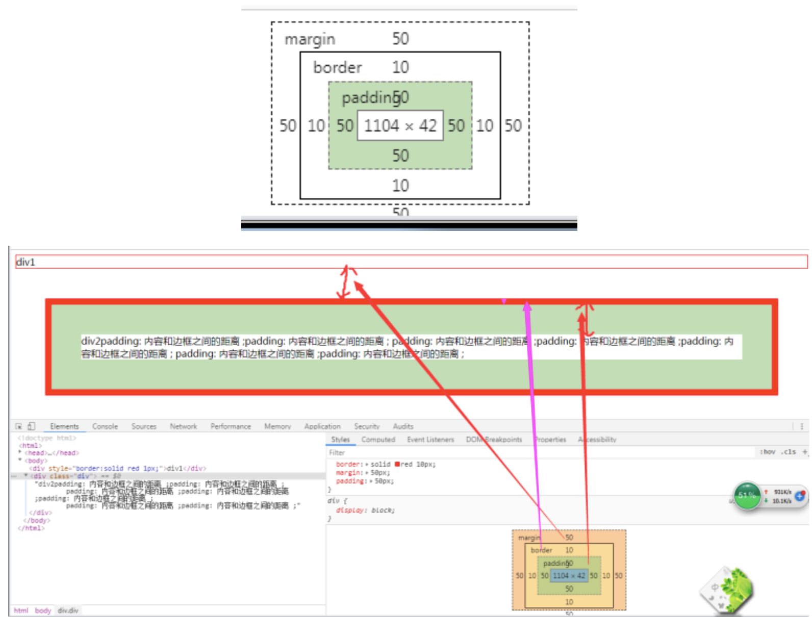 Web前端：CSS最强总结 附详细代码_css示例-CSDN博客