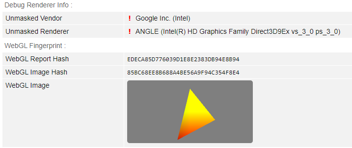[Chromium定制开发2]实现webgl随机化_定制chromium webgl-CSDN博客