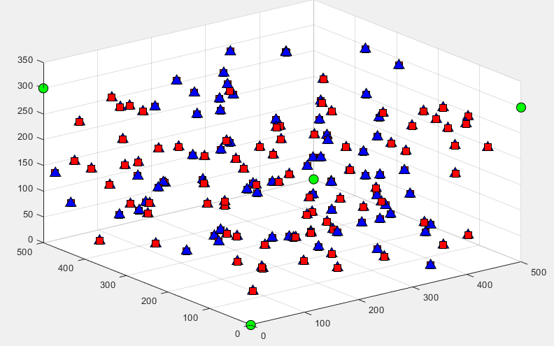 基于FPGA的UWB通信/定位系统的开发介绍——简化版_fpga实现uwb方案 csdn-CSDN博客