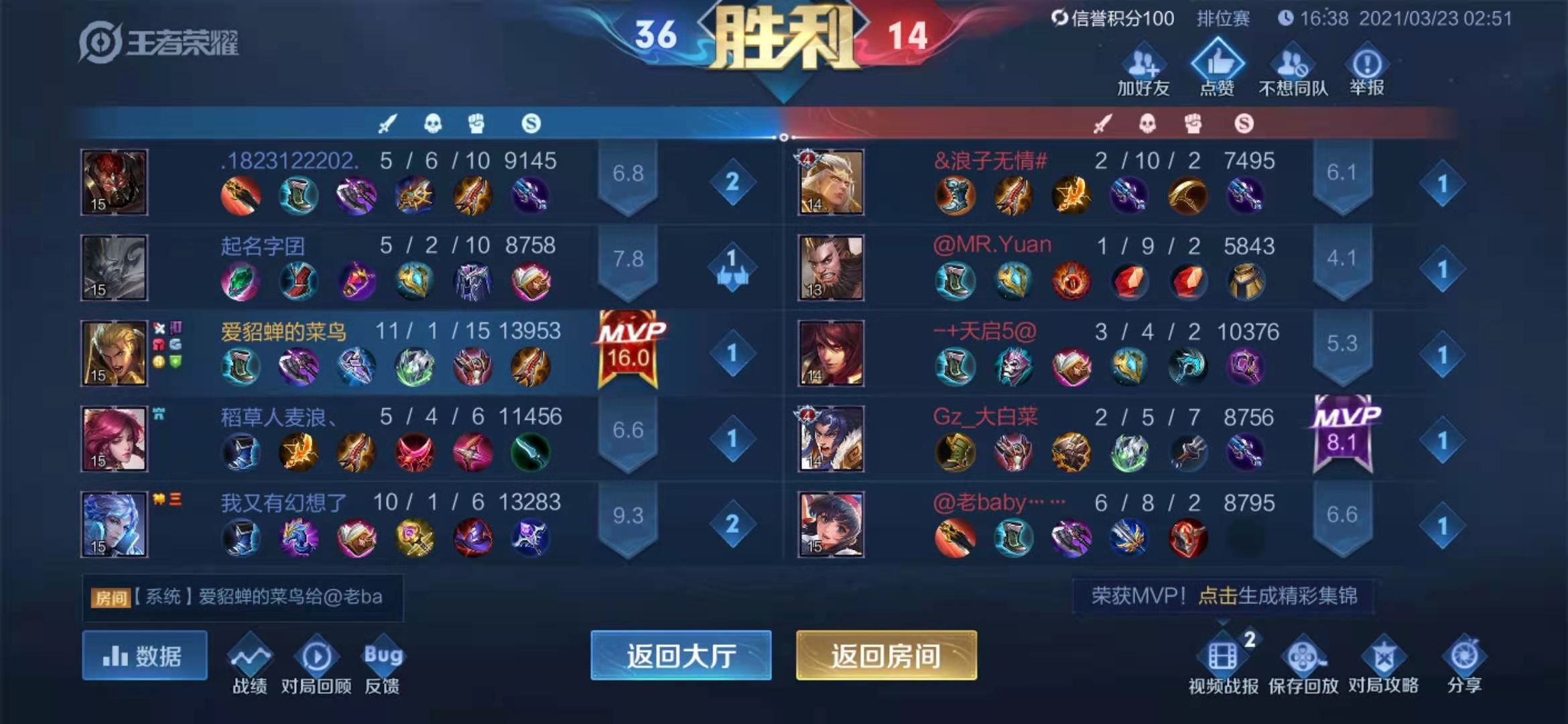 Flink教程19 Flink架构 Jobmanager Taskmanager Task Subtask Slot 航行学园 
