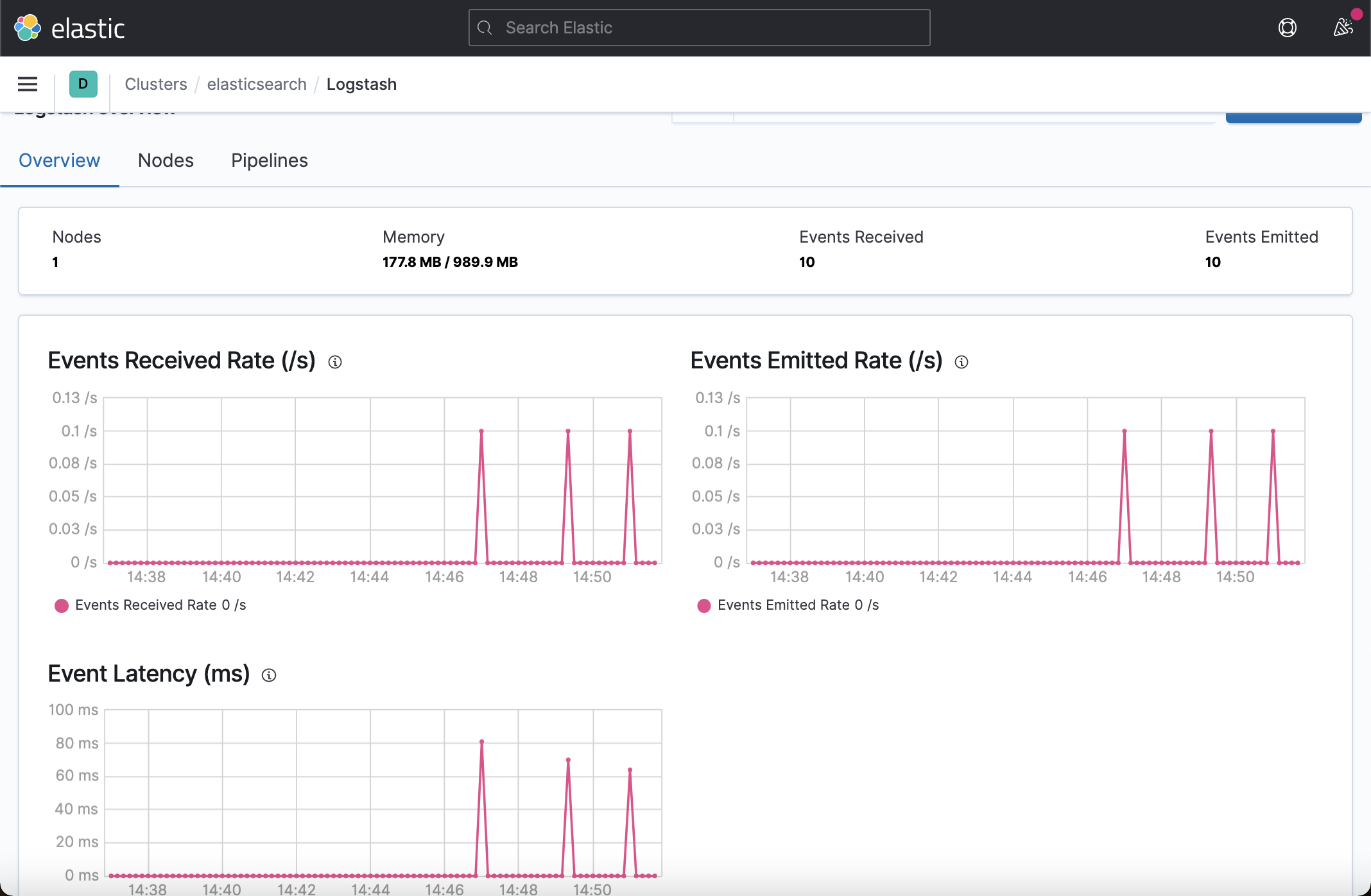 Logstash：使用 Metricbeat 监控 Logstash_metricbeat logstash节点传输地址即为127.0.0.1 ...