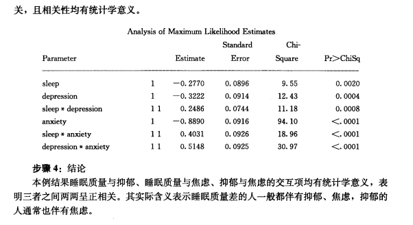 医学案例统计分析与sas应用 自学笔记 兔小包包的博客 Csdn博客