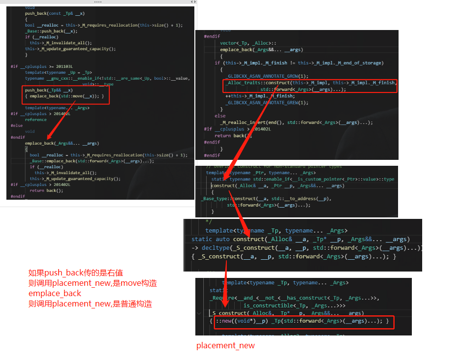 STL——vector以及emplace_back分析_vector emplaceback-CSDN博客