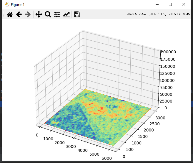 Python计算坡度坡向并输出二维、三维图_gdal ogr 坡度-CSDN博客