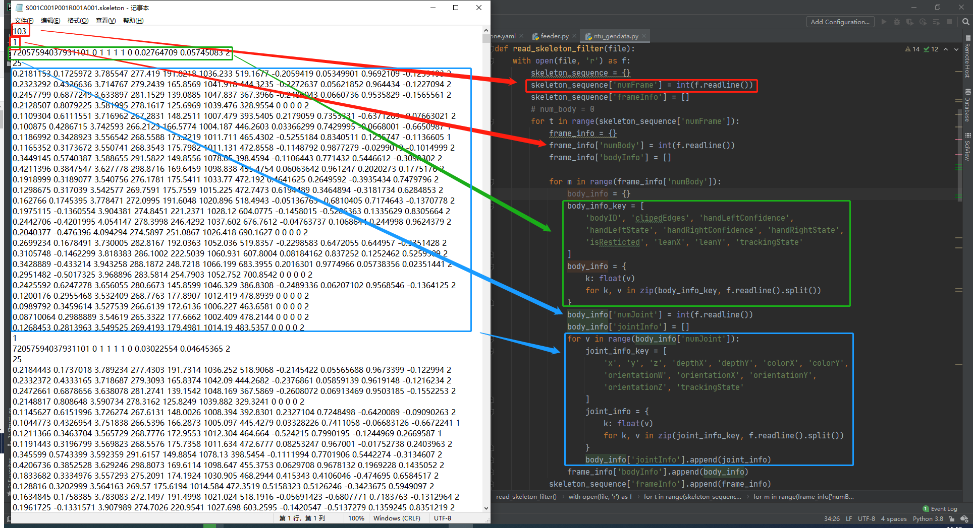 解读 2s-AGCN 代码_2sagcn-CSDN博客