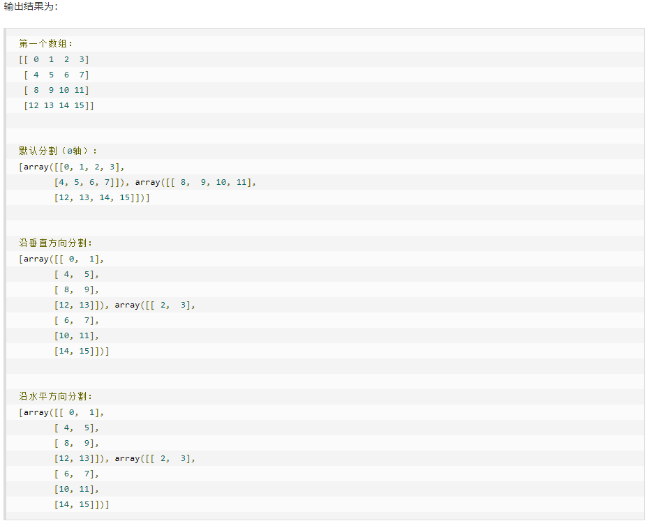 Numpy学习之四：数组操作for X In Npnditerat Csdn博客 