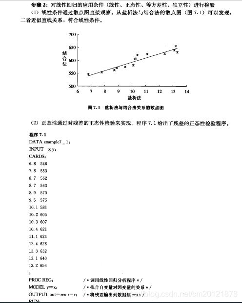 医学案例统计分析与sas应用 自学笔记 兔小包包的博客 Csdn博客 Sas应用案例