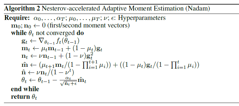 Nadam优化算法公式推导（涉及Netsterov，Adam，Momentum）_nadam优化器-CSDN博客