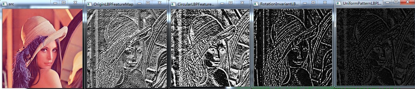 LBP特征详细原理-python代码复现_图像的lbp特征为什么只默认59维-CSDN博客