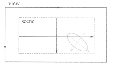 QT Graphics View_qtgraphicsview-CSDN博客
