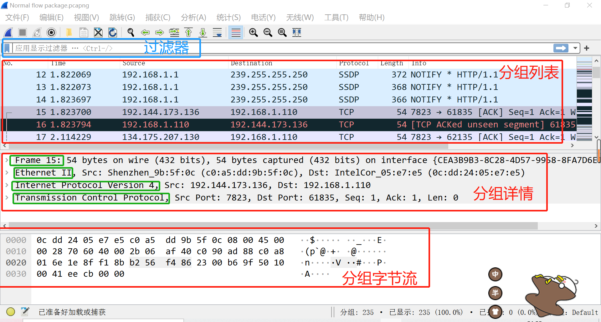 python机器学习实现对基于TCP协议的DDOS攻击的流量监测器_基于tcp缓存的ddos攻击检测系统-CSDN博客
