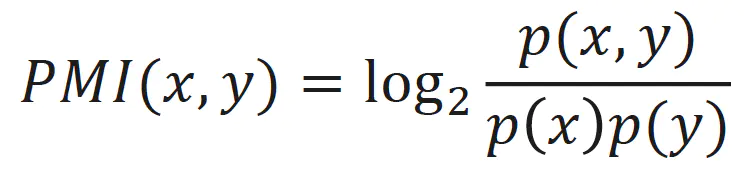 点互信息（PMI）和正点互信息（PPMI）-CSDN博客