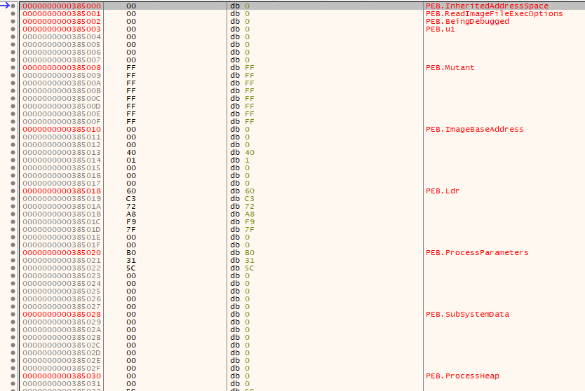 X64dbg 2021最新版 中文乱码解决_最新中字乱码无限2021-CSDN博客
