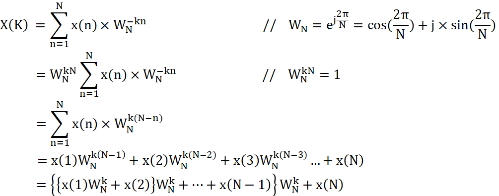 Goertzel算法原理及滤波器设计-CSDN博客