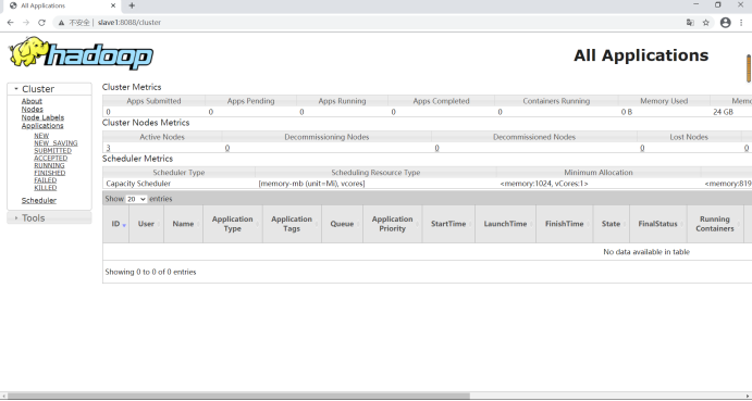 Hadoop3.3.0完全分布式集群搭建详细教程_linux hadoop3.3搭建教程-CSDN博客