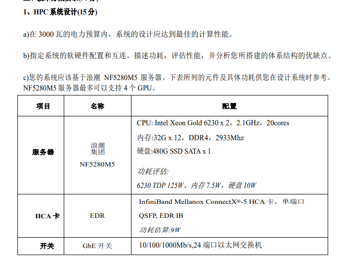 Design of HPC system-CSDN博客