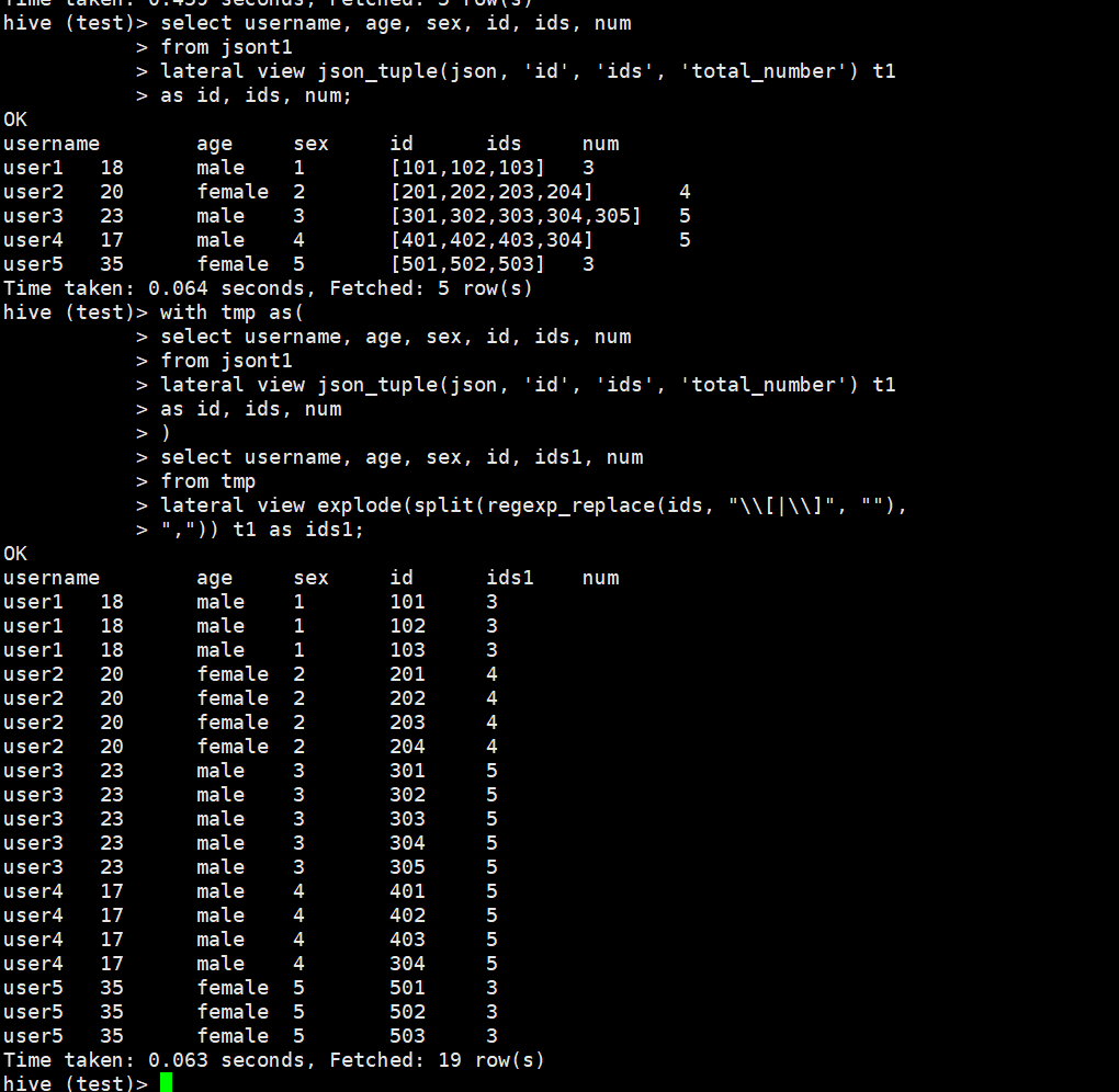 5.1.1 电商离线数仓(数仓需求分析、日志采集、表数据加载、json数据处理、 Datax 数据导出、Tez高仿日启动测试)_电商离线数据仓库-CSDN博客