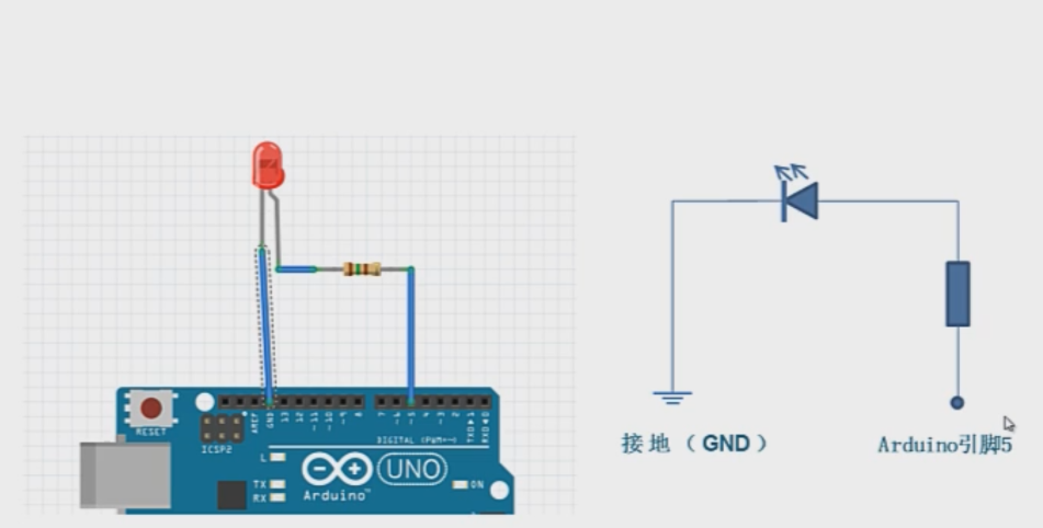 【学习笔记】arduino Uno R3 控制led灯闪烁如何控制d1 Uno R3的led Csdn博客 