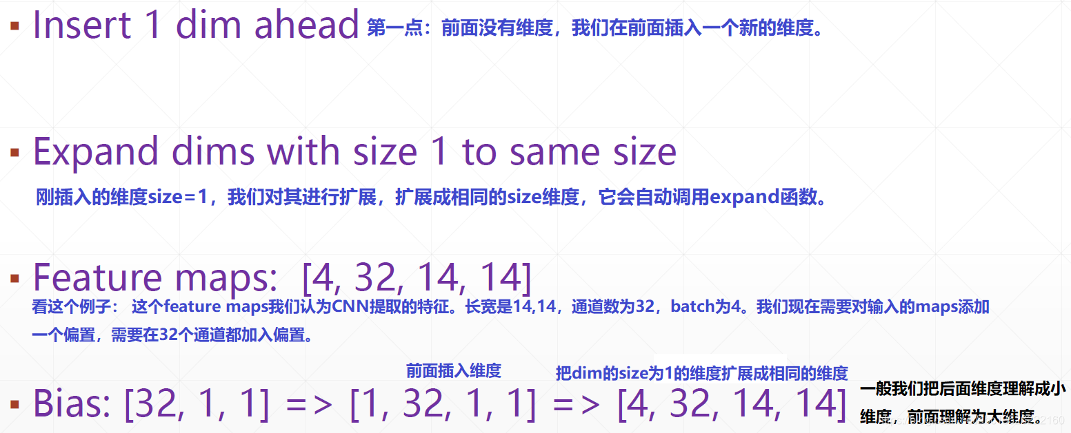 PyTorch写代码的一些技巧和常用操作（持续更新）_pytorch concat层怎么写-CSDN博客