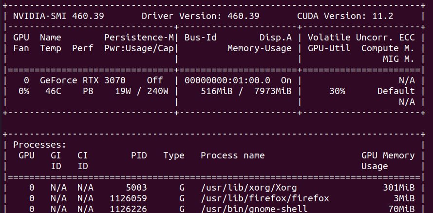 torch.cuda.is_available()返回False的解决办法-CSDN博客