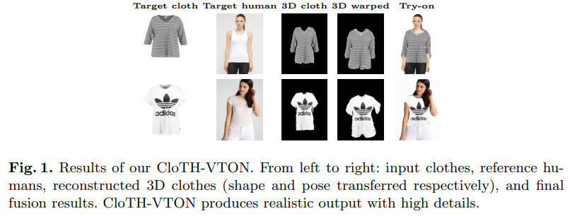 基于图像的虚拟试衣：CloTH-VTON：Clothing Three-dimensional reconstruction for ...