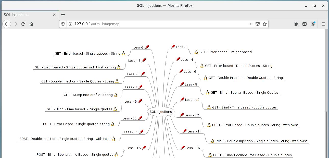 使用Docker搭建SQLi-Labs平台_sqli-labs docker-CSDN博客