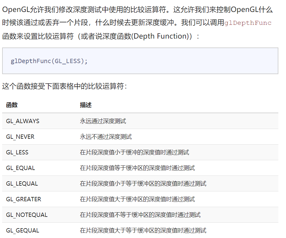 【opengl06】深度测试、模板测试、混合在片段着色器中使用模板缓冲 Csdn博客 