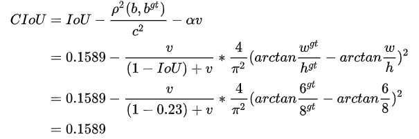 目标检测基础模块之IoU汇总（iou/giou/ciou/diou）_ciou 全称-CSDN博客