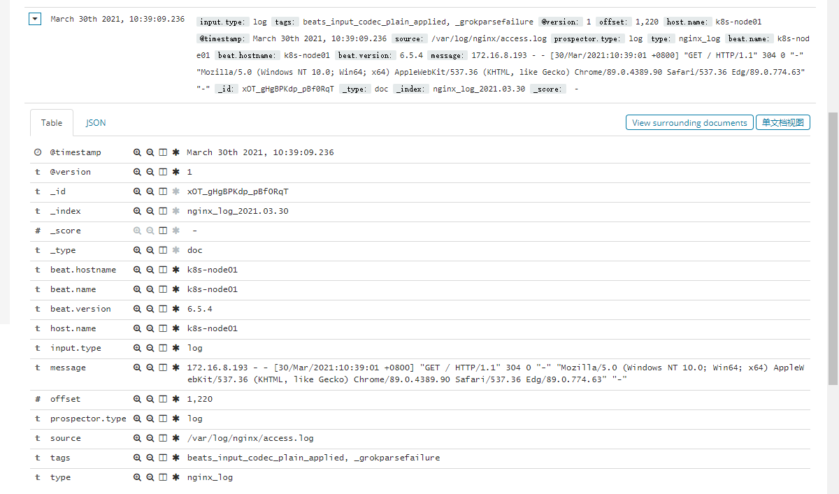 Logstash Grok过滤nginx日志logstash Grok Nginx Csdn博客 