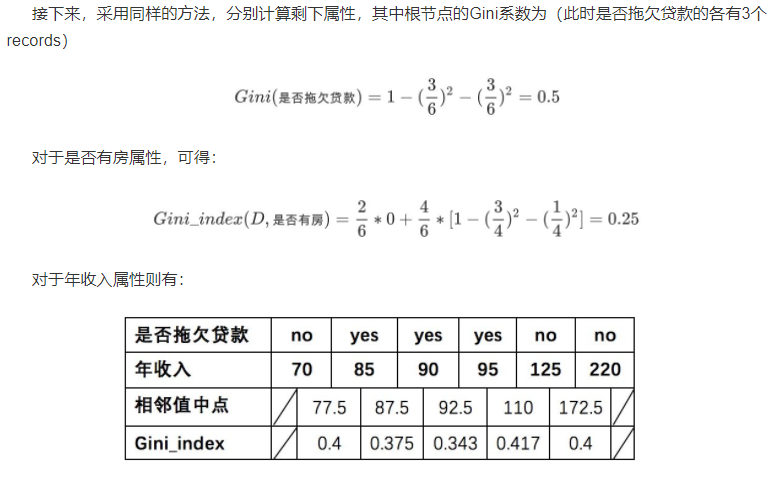 基尼值和基尼指数-CSDN博客