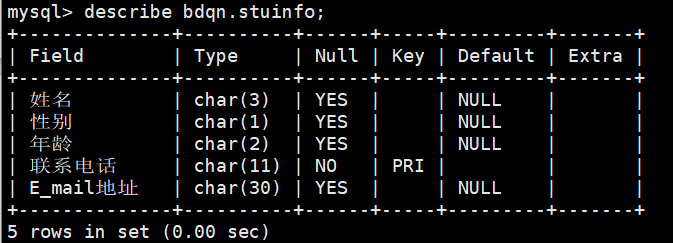 实验案例：MySQL服务器的构建与维护_1. 编译安装mysql服务器,并添加为mysqld系统服务(5分) 2. 为mysql数据库的ro ...