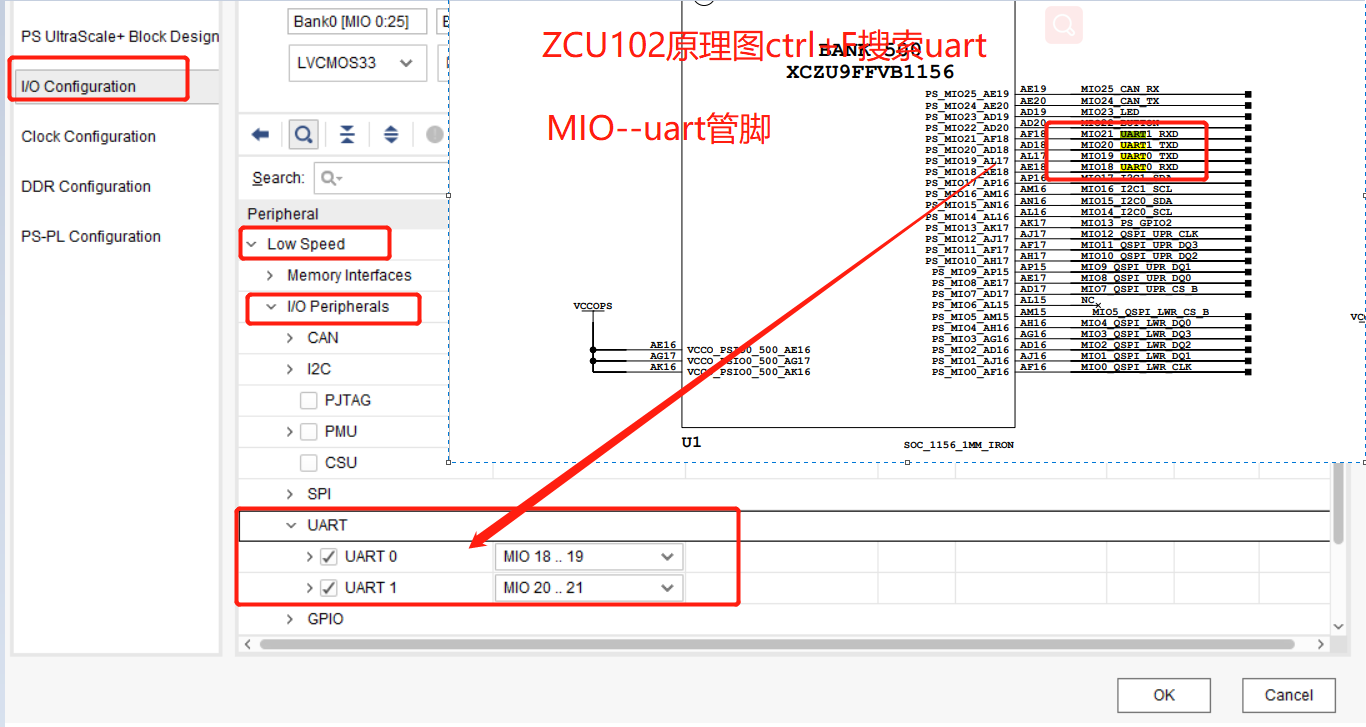 zcu102 zynq Mpsoc uart hello world-CSDN博客