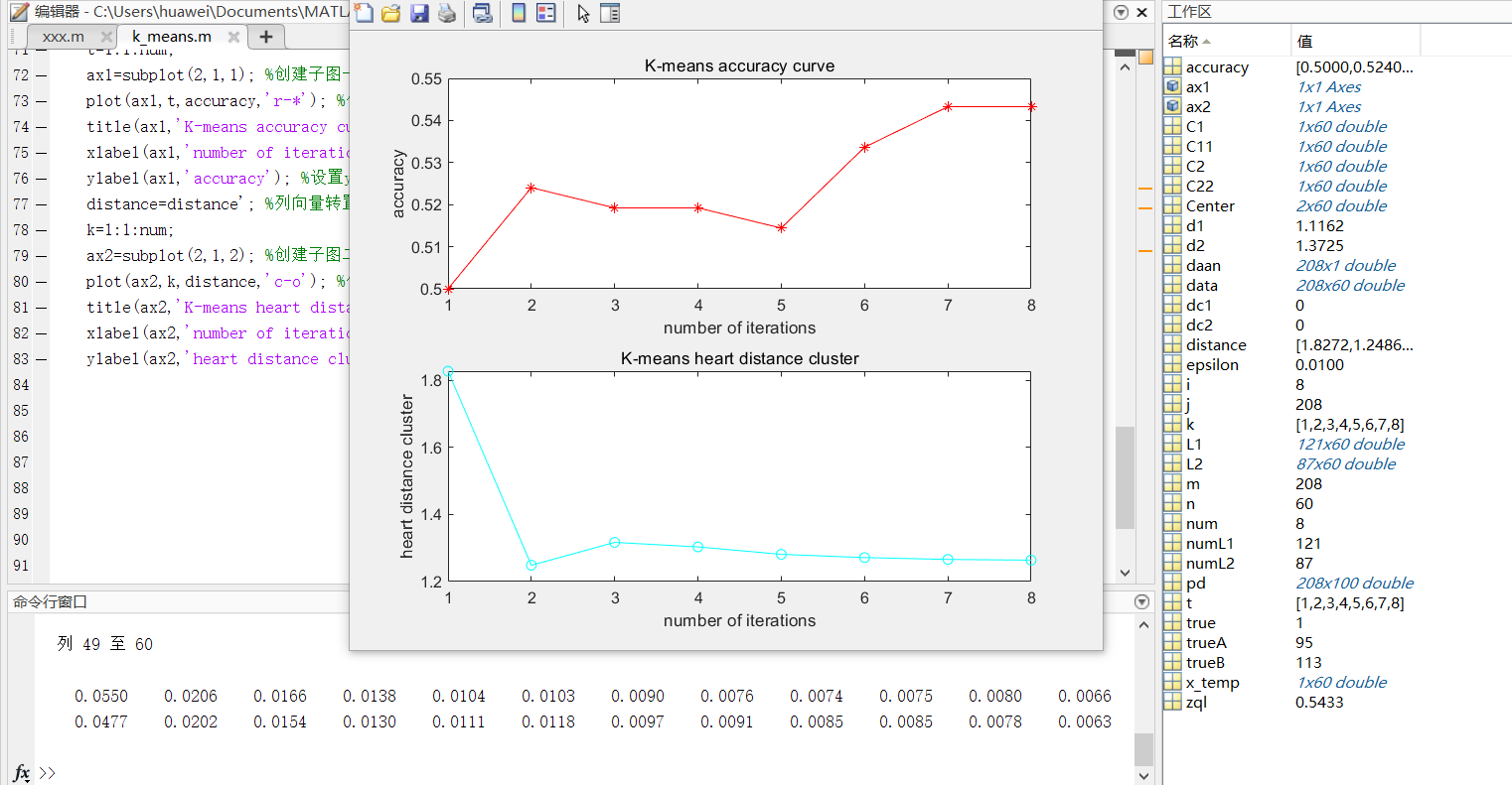 小白如何用matlab实现高维K-means算法_matlab聚类分析多维数据-CSDN博客