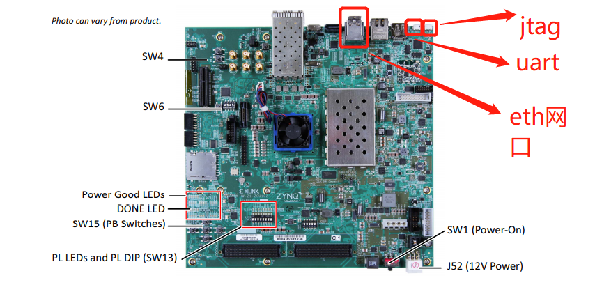 zcu102 zynq Mpsoc uart hello world-CSDN博客