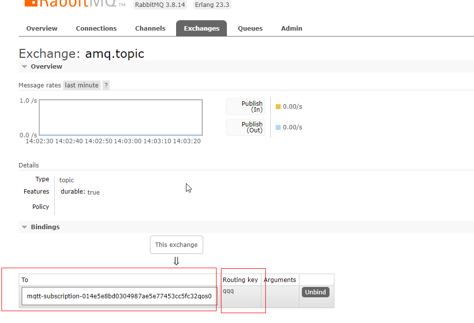 rabbitmq添加mqtt插件_rabbitmq mqtt插件-CSDN博客