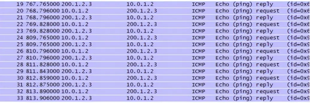 【网络工程师实战教学】华为ENSP模拟器——NAT配置实验详解_必看干货!_ensp nat实验-CSDN博客