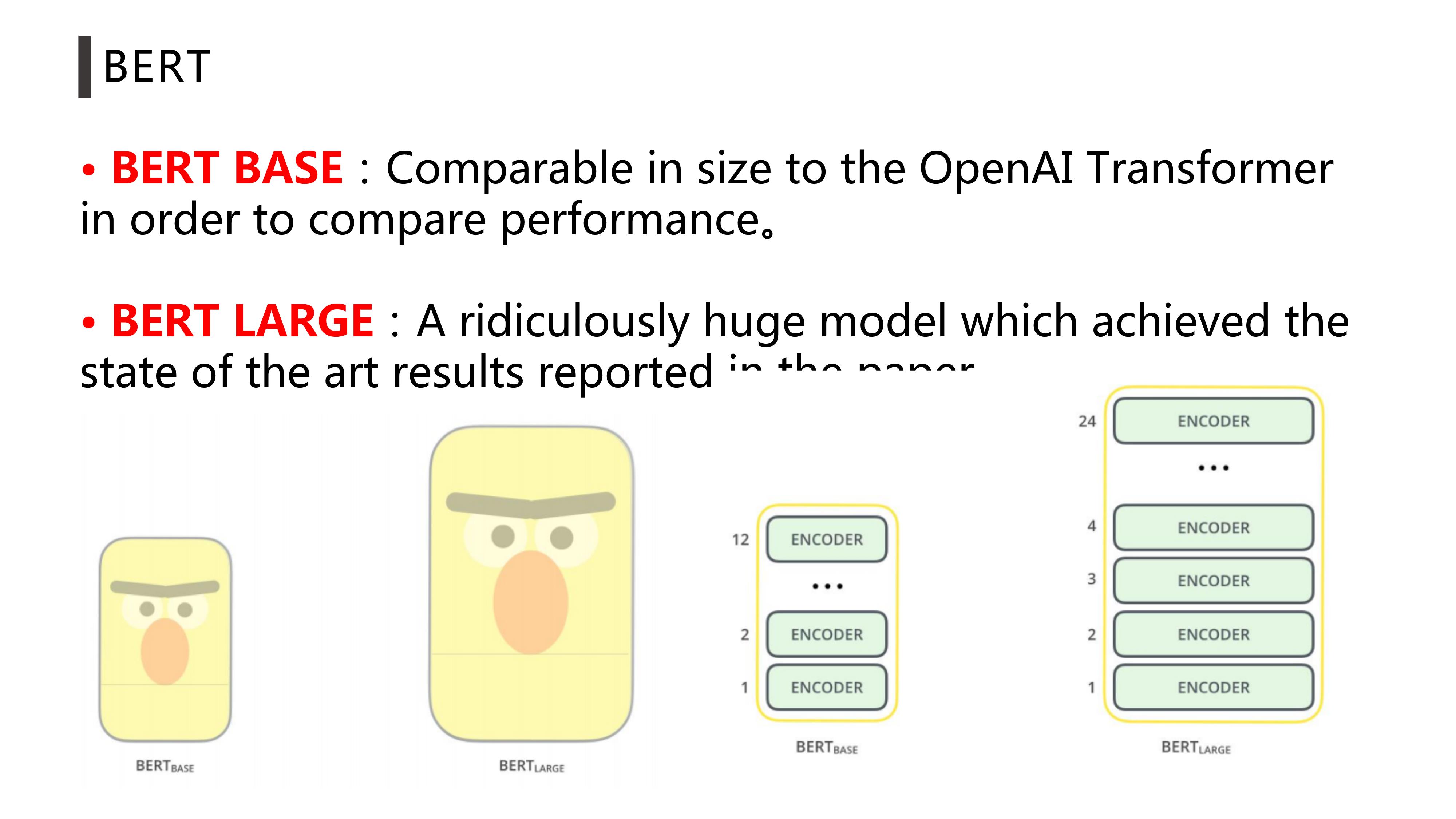 Bert算法模型ppt分享_bert ppt-CSDN博客
