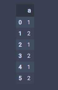 pandas.DataFrame.select_dtypes的用法_pandas dataframe.select()-CSDN博客