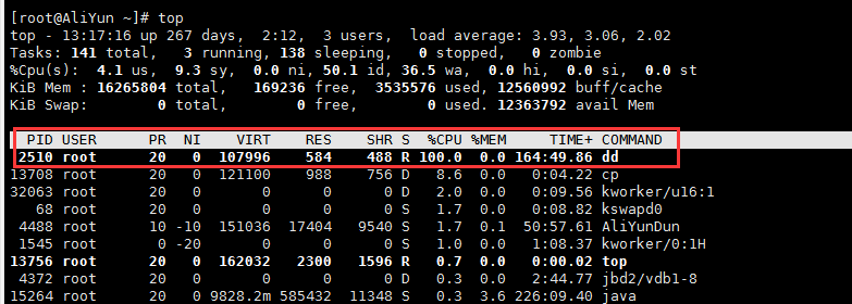 Linux提高CPU使用率并设置固定占比_linux怎么让cpu占用一半-CSDN博客