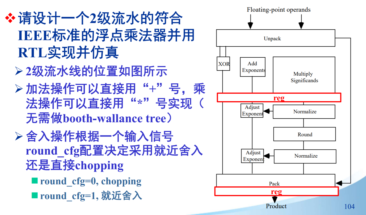 Verilog实现---IEEE标准的单精度浮点乘法器_verilog浮点数乘法-CSDN博客