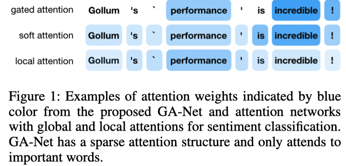 解决policycoreutils-python is needed by问题 - 程序员大本营