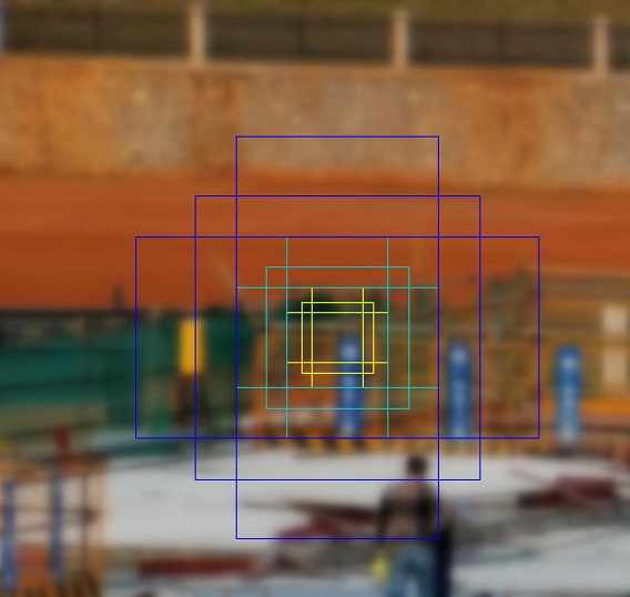 python 图片上画anchors_anchors python-CSDN博客