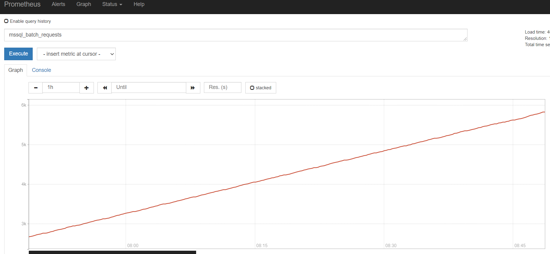 基于Prometheus+Grafana监控SQL Server_windows中prometheus十grafana监控sql server-CSDN博客