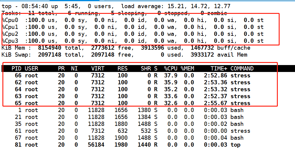 Docker容器 Cgroup资源分配（CPU和内存资源分配）_cpu、ram等资源可通过cgroup进行分配-CSDN博客