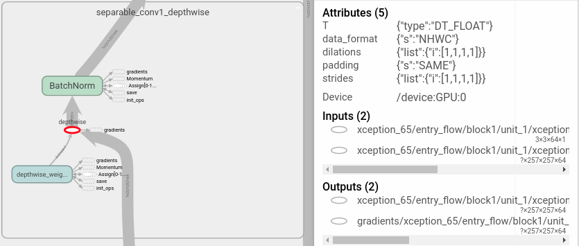 DeepLabV3+(tensorflow)工程应用系列（四）—— Xception网络结构解析_xception65网络-CSDN博客